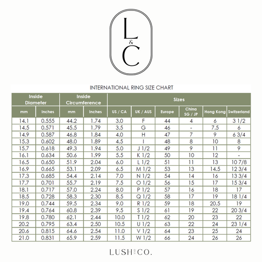 Ring Size Guide | Lush and Co. Jewelry